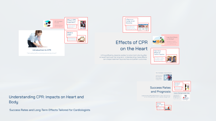 Understanding CPR: Impacts on Heart and Body by Andrew Oostindjer on Prezi