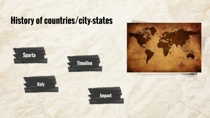 History by Wyatt Napier on Prezi