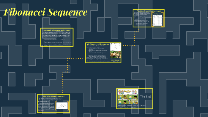 Fibonacci Sequence by on Prezi