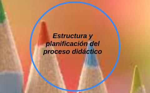 Estructura y planificacion del proceso didactico by laura fuentes on Prezi