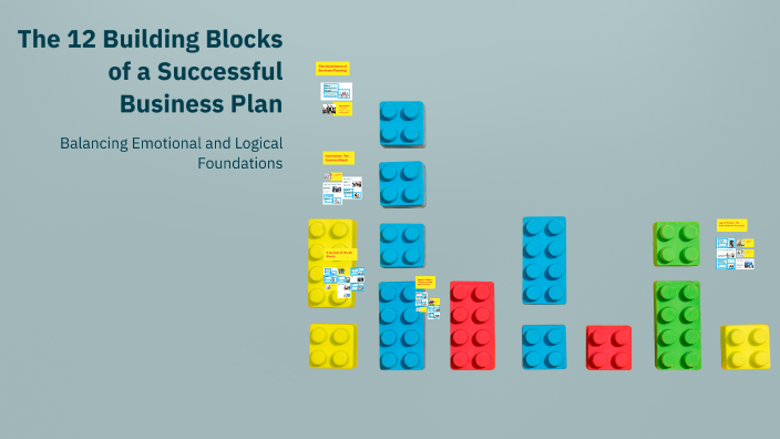 The 12 Building Blocks of a Successful Business Plan by Josef Lapko on ...