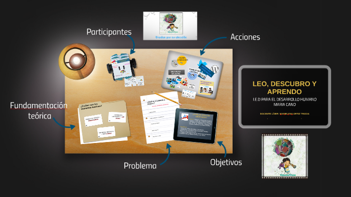 LEO, DESCUBRO Y APRENDO by Merly Barrios on Prezi