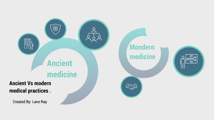 Ancient Vs Modern medical practices by lane ray on Prezi