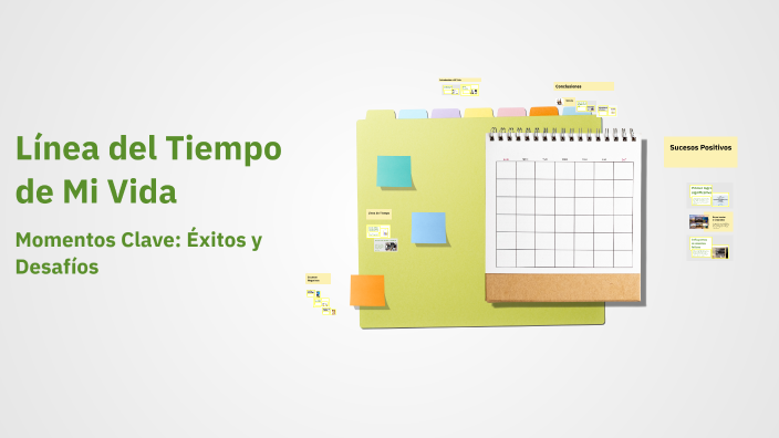 Línea del Tiempo de Mi Vida by Adolfo Saez on Prezi