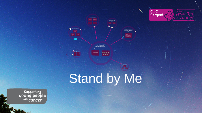 Stand By Me by Emma Insley on Prezi