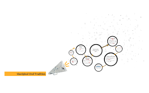 Aboriginal Oral Tradition by amanda cicchini on Prezi