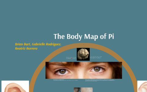 Life of Pi Body Map by Brian Burt on Prezi