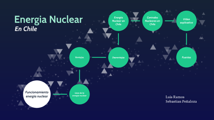 Energia Nuclear en Chile by Luis Darrell on Prezi