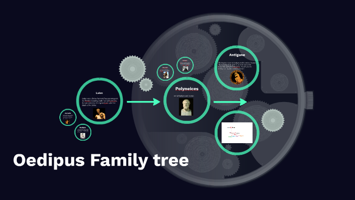 Oedipus Family tree by on Prezi