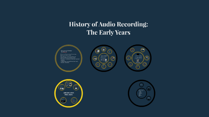 History of Audio Recording by Blake Houchin on Prezi