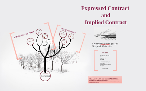 Implied Contract and Expressed Contract by Christie Mandasari on Prezi