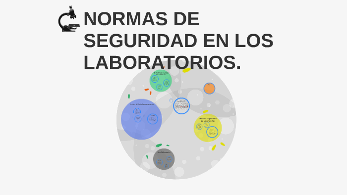 NORMAS DE SEGURIDAD EN LOS LABORATORIOS by Jose Cely on Prezi