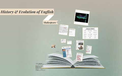The History & Evolution of English by Maria Lee on Prezi