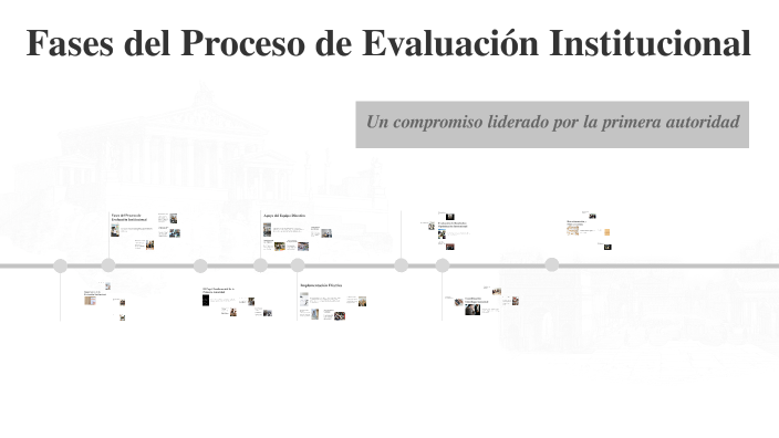 Fases del Proceso de Evaluación Institucional by Genesis Carolina ...