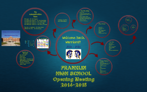 Welcome Back, by Frank Chmiel on Prezi