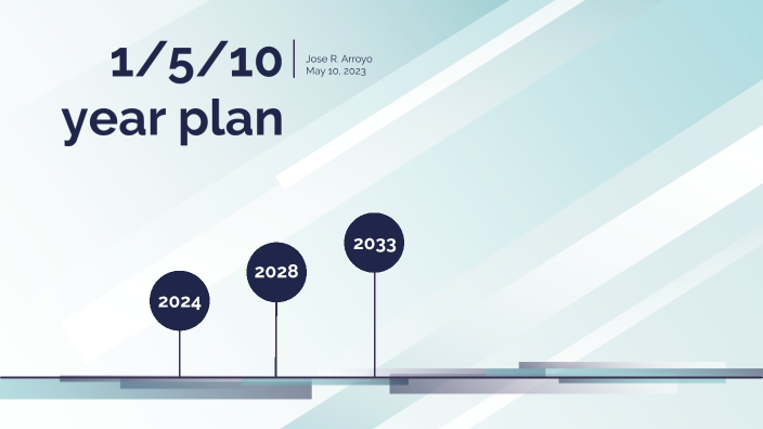 1/5/10 Year Plan by JOSE RAFAEL ARROYO CASTANEDA on Prezi