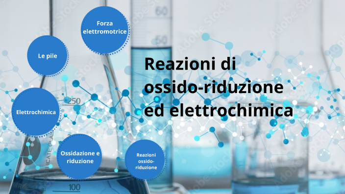 Le reazioni di ossido-riduzione by Elena Crosta on Prezi
