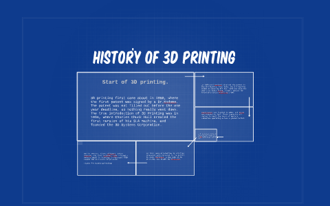 History of 3d printing by Ethan Haworth on Prezi