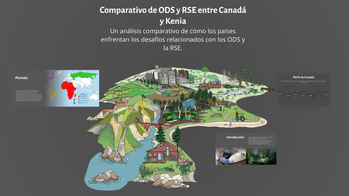 Comparativo de ODS y RSE entre Canadá y Kenia by Marco Correa on Prezi