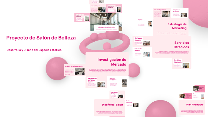 Proyecto de Salón de Belleza by Stiven on Prezi
