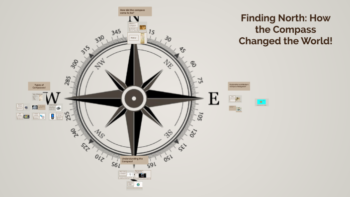 Finding North: How the Compass Changed the World by Chantel morgan on Prezi