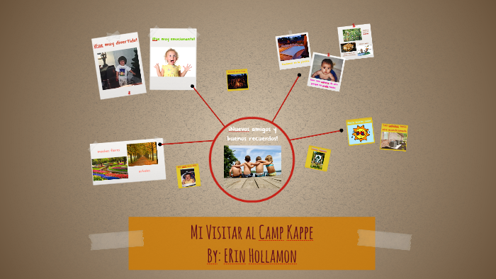 Camp Kappe by Erin Hollamon on Prezi