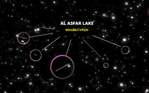 Al Asfar lake by ali alamer on Prezi
