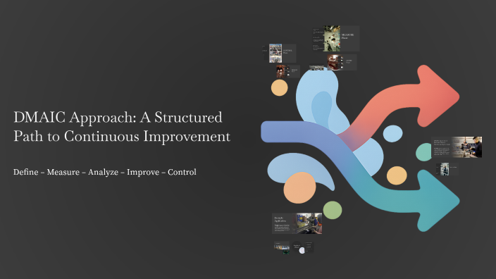 DMAIC Approach: A Structured Path to Continuous Improvement by ...