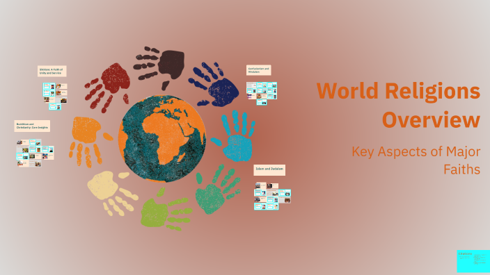 World Religions Overview by Leo Blanco on Prezi