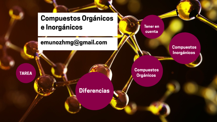 Elementos inorgánicos y orgánicos by Eduardo Muñoz Dominguez on Prezi