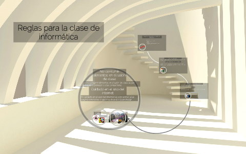 Cuales son las reglas de la clase de informatica by ALVARO OLARTE on Prezi