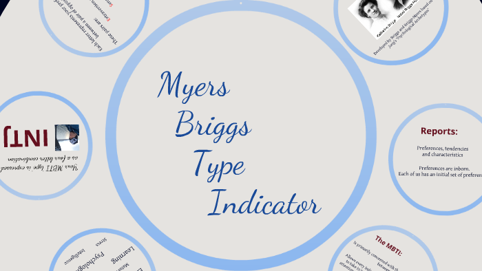 MBTI: What's Your Type? by Dustin Semb on Prezi