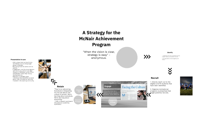 A Vision for the McNair Achievement Program by Esther Atsen on Prezi