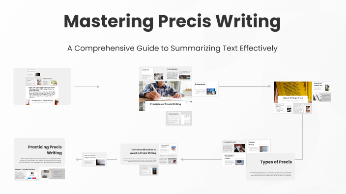 Mastering Precis Writing by Arshad Abbasi on Prezi