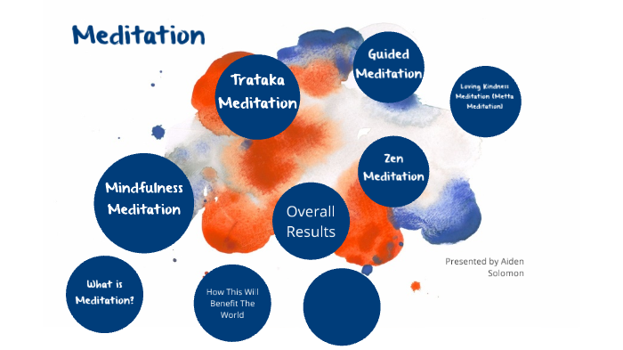 Solomon Genius Project by Aiden Solomon on Prezi