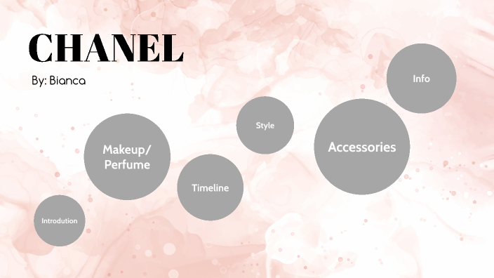 Life Skills - Passion Project Chanel by Bianca Han on Prezi