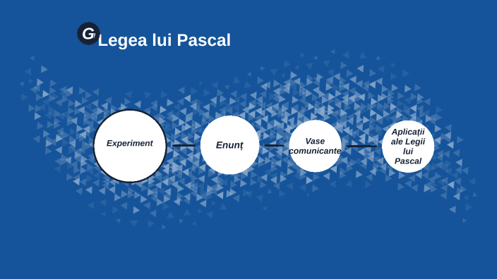 Legea lui Pascal by ISABELA BOLOG on Prezi
