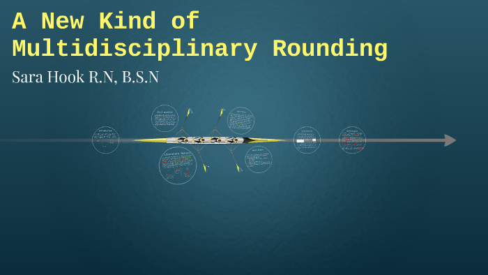 A New Kind of Multidisciplinary Rounding by on Prezi