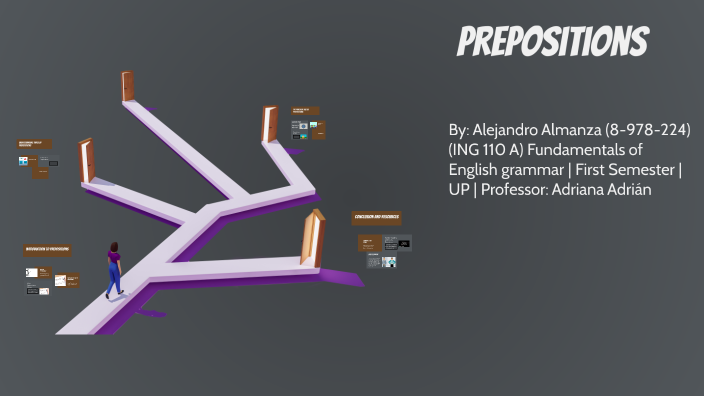 Understanding Prepositions by Alejandro Almanza on Prezi