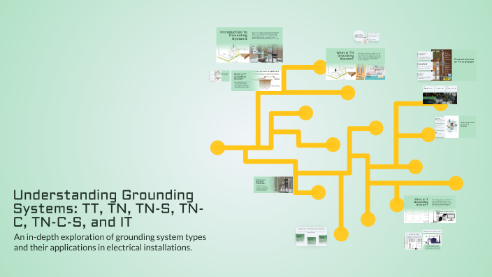 Understanding Grounding Systems: TT, TN, TN-S, TN-C, TN-C-S, and IT by ...