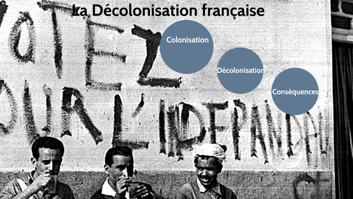timeline Décolonisation by Paul Petrelli on Prezi