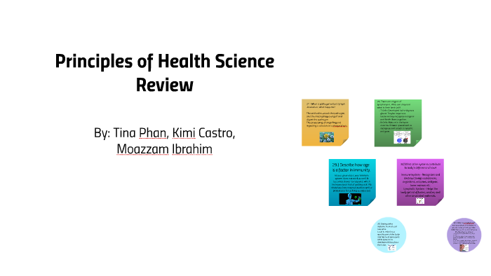 Principles of Health Science Review by on Prezi