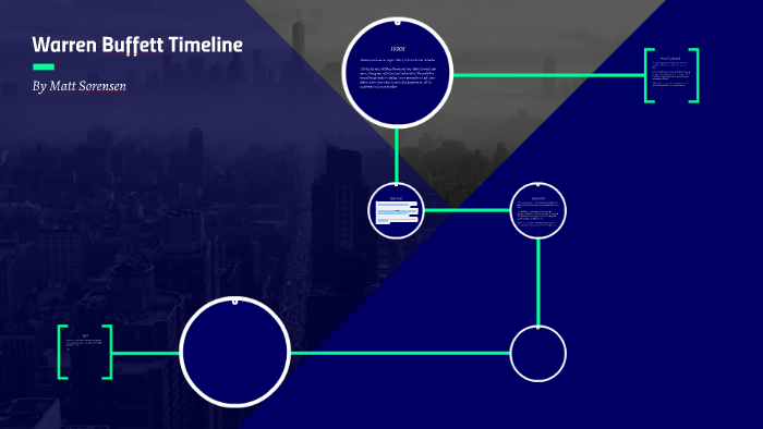 Warren Buffett Timeline by Matt Sorensen on Prezi