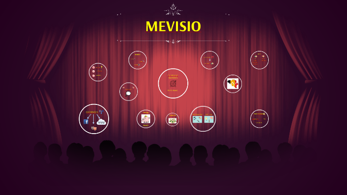 MEVISIO by Ossohou Jean-Florian on Prezi