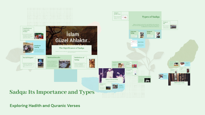 Sadqa: Its Importance and Types by Aliza Haider on Prezi