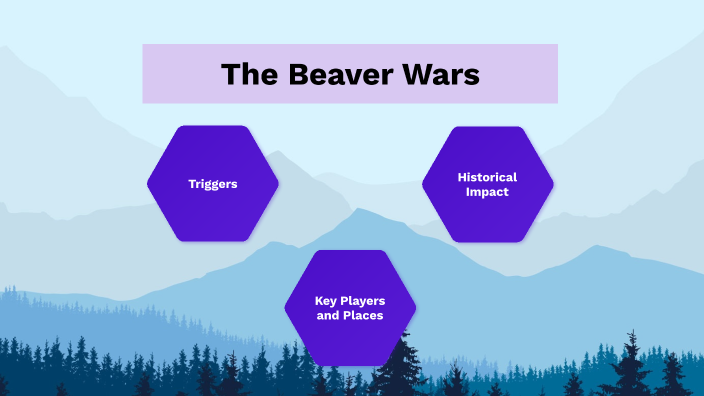 The beaver Wars by Mason Gladden on Prezi