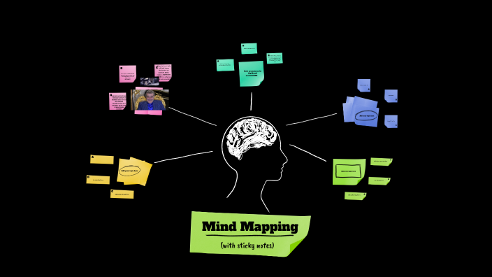 Vali spaidar by Robert Andrei Cazan on Prezi