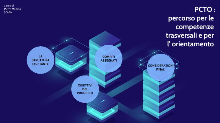 Pcto by Martina Pierro on Prezi