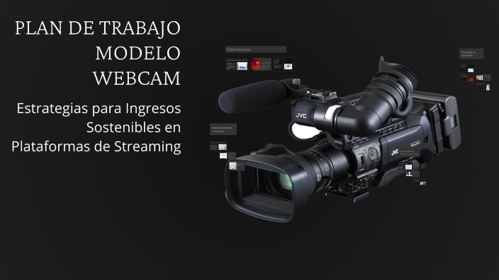 PLAN DE TRABAJO MODELO WEBCAM by Kevin Pájaro on Prezi