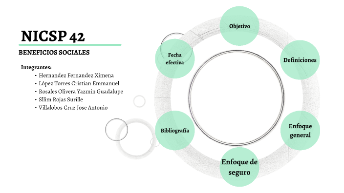 NICSP 42—BENEFICIOS SOCIALES by yaz ro on Prezi
